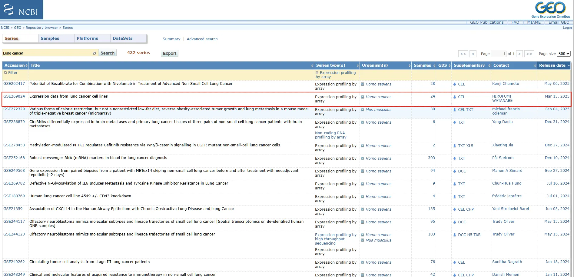 【生信分析】利用GEO2R进行差异分析的极简教程！-摩熵化学MolAid